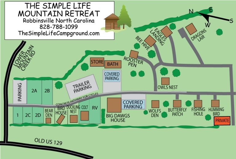 Property Layout